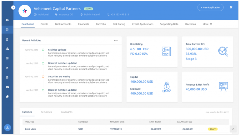 Bluering - No Code, White Label Digital Lending Solutions